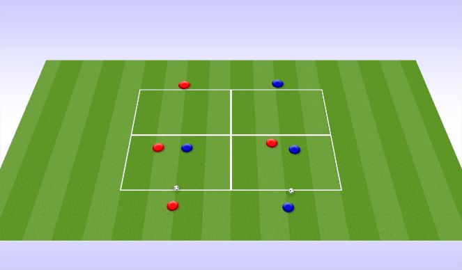 Football/Soccer: 1v1 + 2 (Technical: Movement off the ball, Beginner)