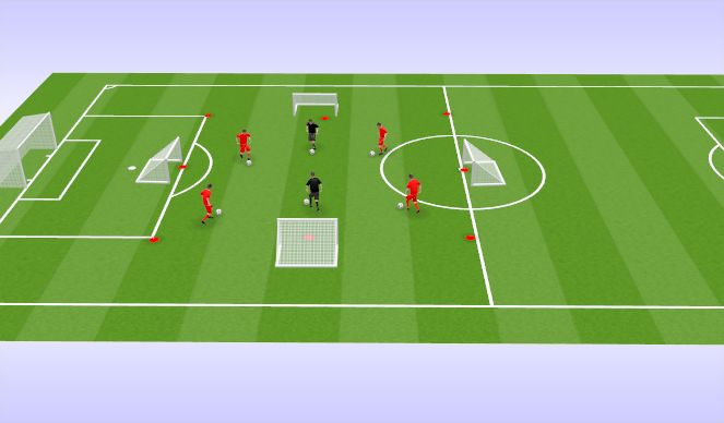 Football/Soccer: Minis Free Program Session 3 (Technical: General ...