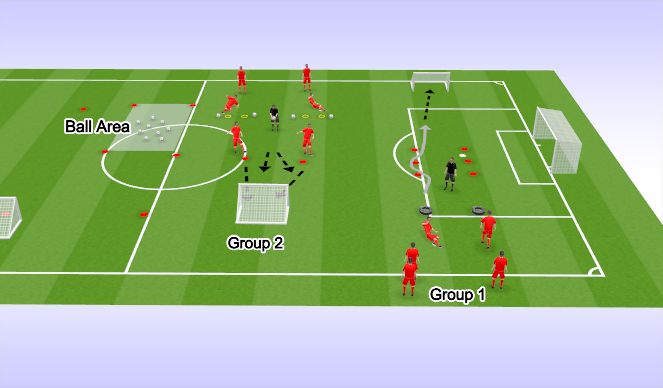 Football/Soccer: Minis Free Program Session 3 (Technical: General ...