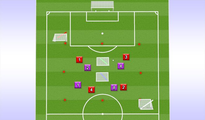 Football/Soccer: 2023 tryouts (Tactical: Positional understanding ...