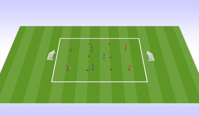 Football/Soccer: Defending as a midfield 3 (Functional: Midfielder ...
