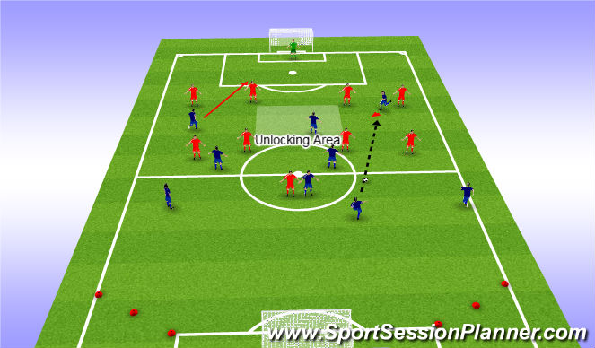 Football/Soccer: Defenders Playing Into Forwards (Tactical: Combination ...