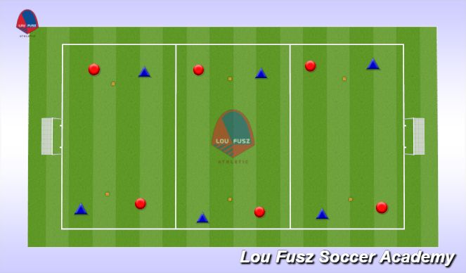 Football/Soccer: BSC/Copa Training 3/28/23 (Technical: Attacking skills ...