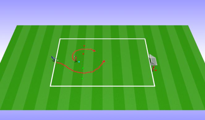 Football/Soccer: Defending outnumbered (Technical: Defensive skills ...