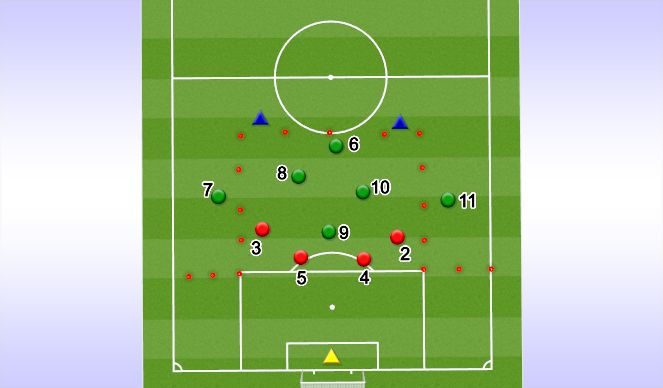 Football/Soccer: IPA3 - 9&10 Combinations to score (Functional: Striker ...