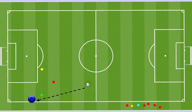 Football/Soccer: Pearl One on One (Functional: Midfielder, Beginner)