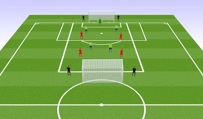 Football/Soccer: Final Third - U13s (Academy: Finish the attack, Moderate)