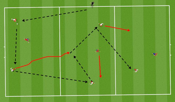 Football/Soccer: Boys U10 passing and receiving Week 16 Mar 29-23 ...
