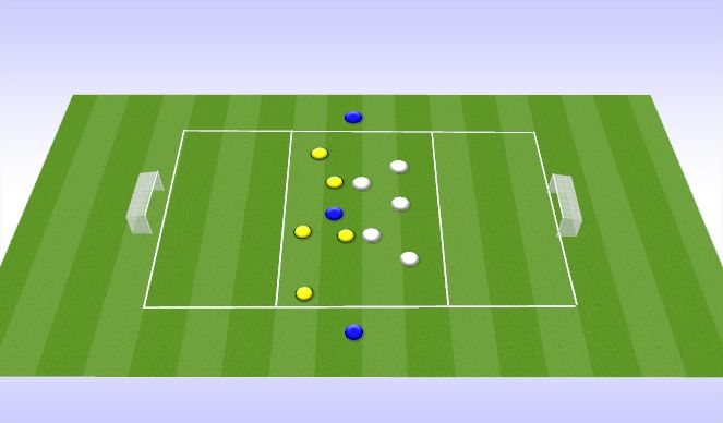 Football/Soccer: Forward runs (Academy: Finish the attack, Academy ...