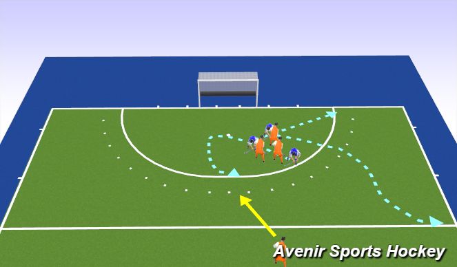 Hockey: Div 5 Training (Tactical: Offensive (Even Numbers), Under 18s)