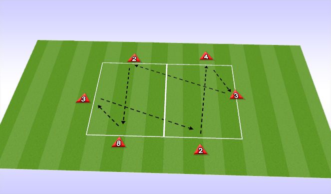 Football/Soccer: Crossing and Finishing U11/12 boys (Technical ...