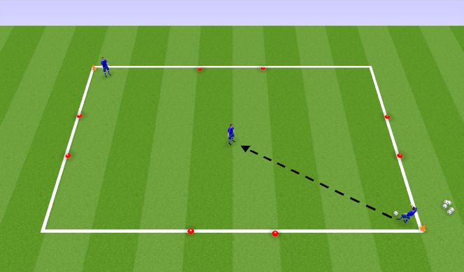 Football/Soccer: First Touch (Technical: Passing & Receiving , Beginner)