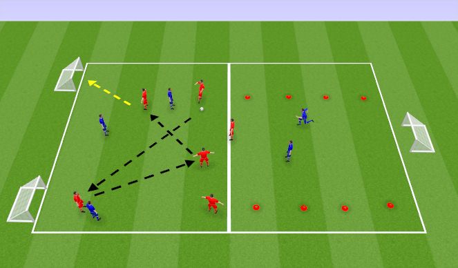 Football/Soccer: 6v2 Attacking Rondo (Academy: Create the attack ...