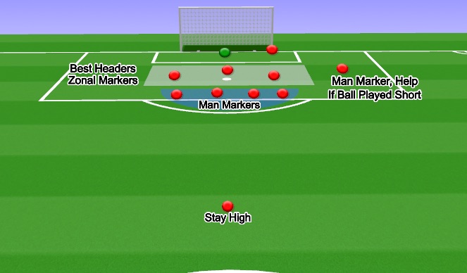 Sport Session Planner