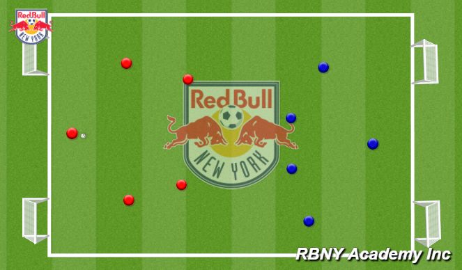 Football/Soccer: Decision Making, Passing/Receiving U10 U11 U12 ...