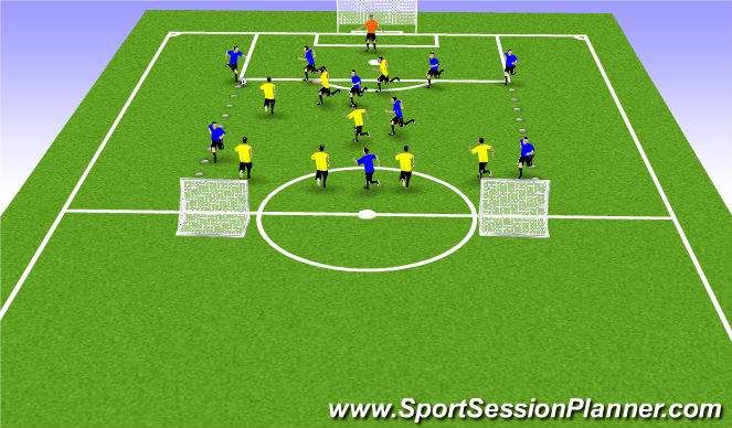 Football/Soccer: Functional positional possession (Tactical: Switching ...