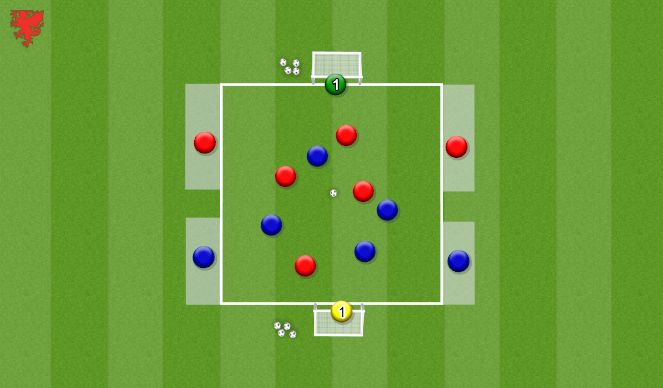 Football/Soccer: SSG Playing wide and creating a overload (Small-Sided ...