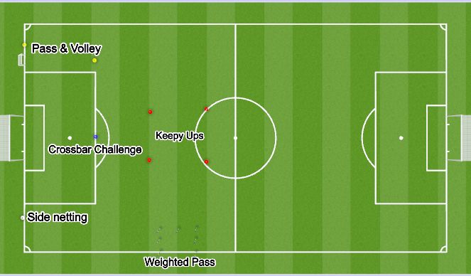 Football/Soccer: Friday Session Plan (Academy: Finish the attack ...