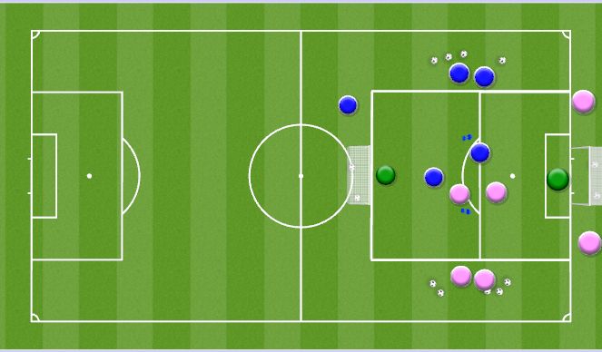 Football/Soccer: Friday Session Plan (Academy: Finish the attack ...