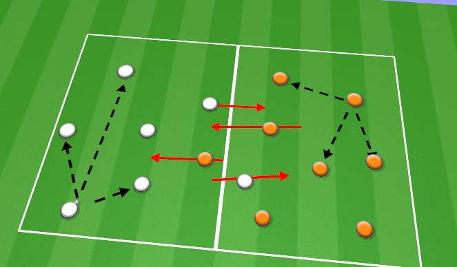 Football/Soccer: Week 4 - Agility - Defending (Pressing) (Academy ...