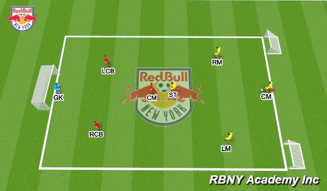 Football/Soccer: 1v1 Attacking Moves (Technical: Attacking skills, Academy Sessions)