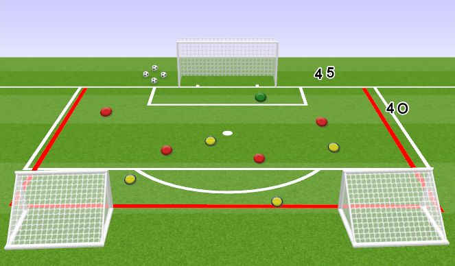 Football/Soccer: D course (Technical: General, Academy Sessions)