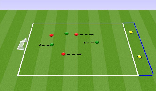 Football/Soccer: D course (Technical: General, Academy Sessions)