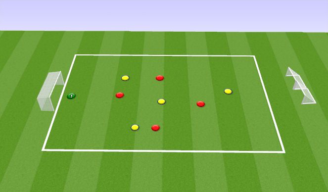 Football/Soccer: D course (Technical: General, Academy Sessions)