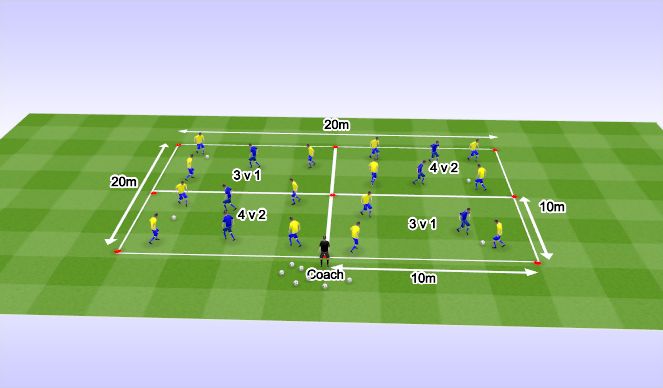 Football/Soccer: TRAINING PLAN - WC 3/4/23 (Technical: General, Moderate)