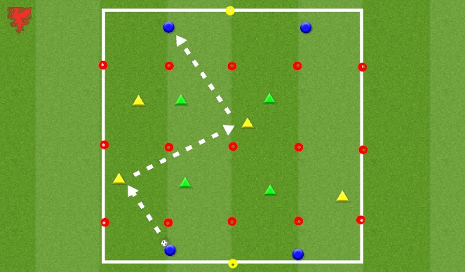 Football/Soccer: Breaking line GS (anaerobic) (Academy: Playing through ...