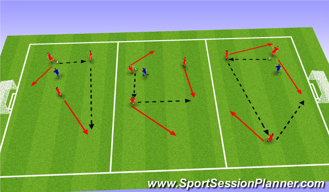 Football/Soccer: Passing (Technical: Passing & Receiving , Academy ...