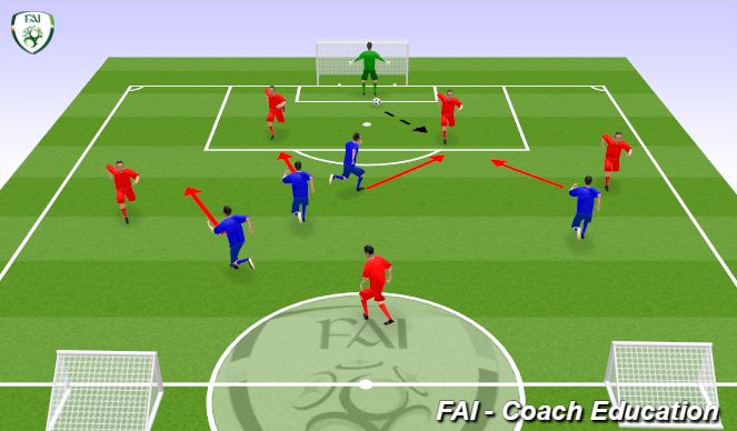 Football/Soccer: d lience sean mc caffery (Technical: Attacking and ...