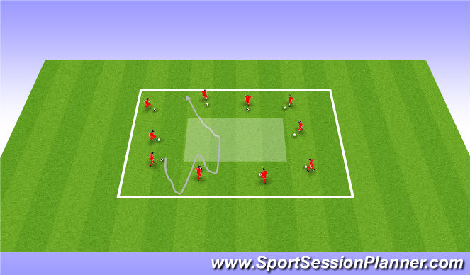 Football/Soccer: Dribbling (Technical: Dribbling and RWB, Academy Sessions)