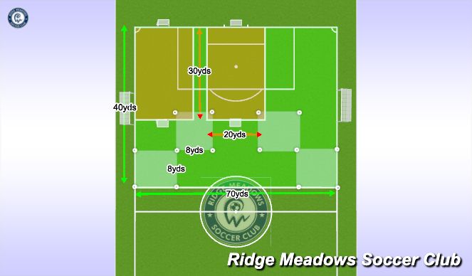 Football/Soccer: RMSC - Development Phase (11difficult) / Session Two ...