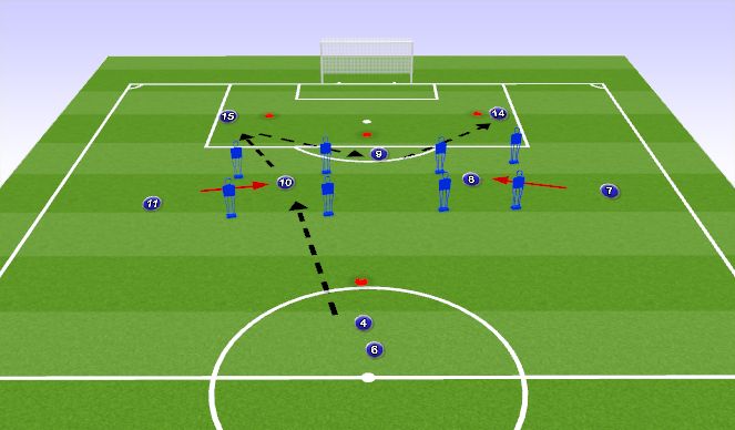 Football/Soccer: Playing between lines 2 (Academy: Mid-block and press ...