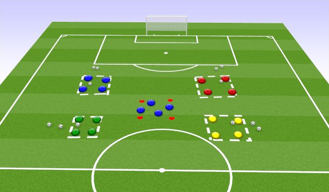 Football/Soccer: 4v1 Pressing Game (Tactical: Defensive principles ...