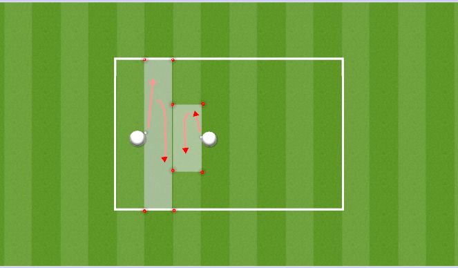 Football/Soccer: 2014 Turns + Change of direction (Technical: Coerver ...