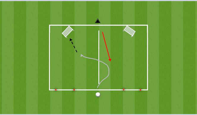 Football/Soccer: 2014 Turns + Change of direction (Technical: Coerver ...