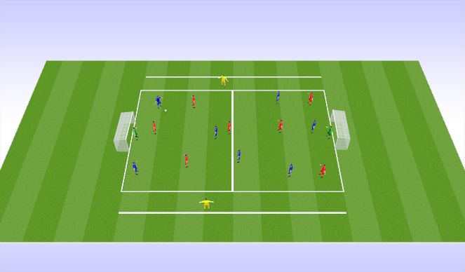 Football/Soccer: Transition (Tactical: Decision making practices, Moderate)