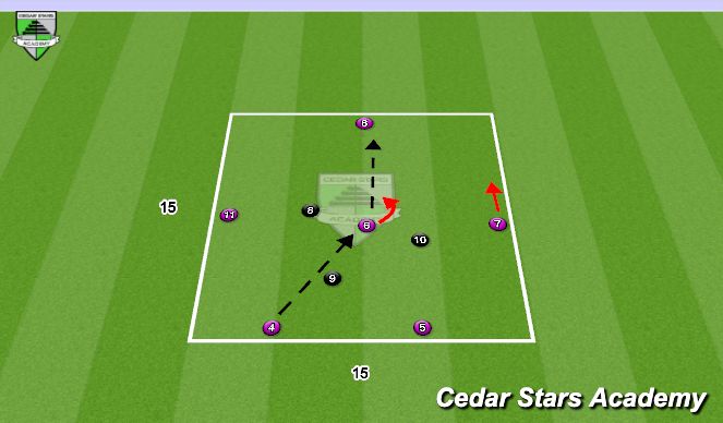 Football/Soccer: Build up from the back 4 (Tactical: Playing out from ...