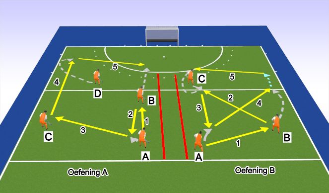 Hockey: KP training 12 13-2-2023 (Tactical: Defensive (Even Numbers ...