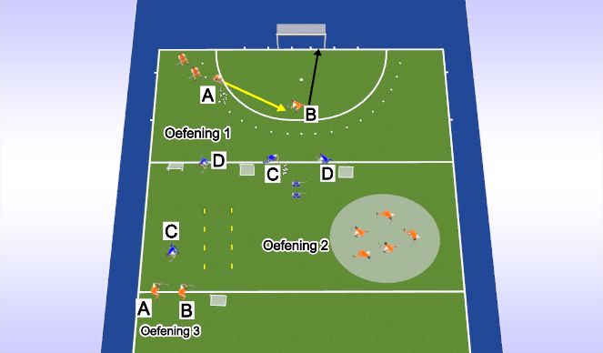 Hockey: KP Training 8 MD3 2-11-2022 (Tactical: Offensive (Even Numbers ...