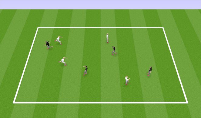 Football/Soccer: Finding Attacks Down the Weak Side (Academy: Finish ...
