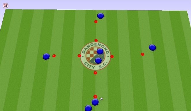 Football/Soccer: Dandenong City U14 I ATTACKING I PENETRATION I ...