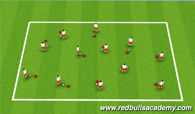 Football/Soccer: SSC developmental(scissor/double scissor) (Technical ...