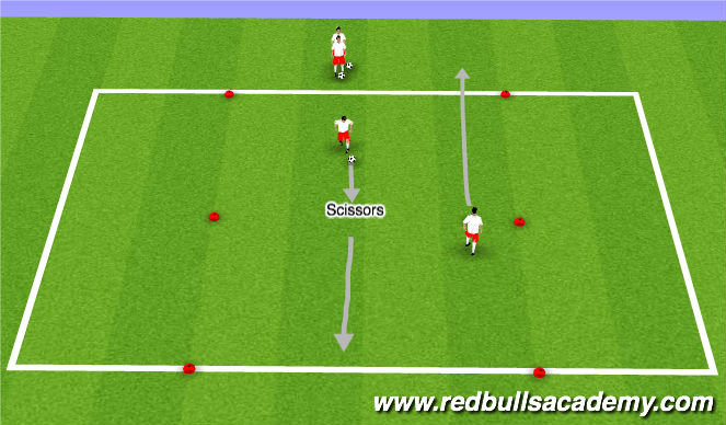 Football/Soccer: SSC developmental(scissor/double scissor) (Technical ...