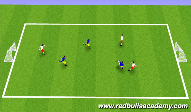 Football/Soccer: SSC developmental(scissor/double scissor) (Technical ...