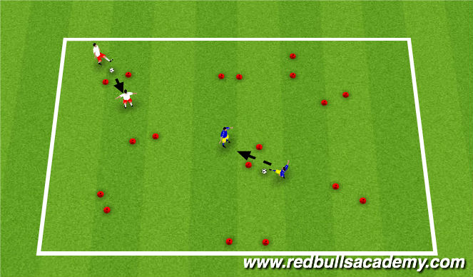 Football/Soccer: Westfield - Passing (Technical: Passing & Receiving ...