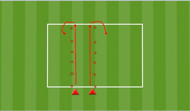 Football/Soccer: 11v11 Practice 10: Pressing from the front (Tactical ...