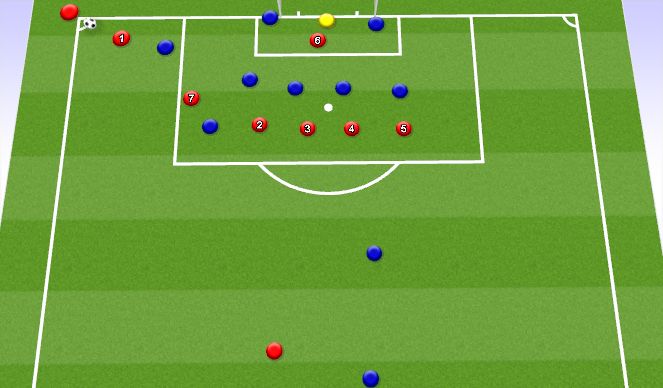 Football/Soccer: MCAA 568_ Rudolph Set Pieces (Set-Pieces: Corners ...